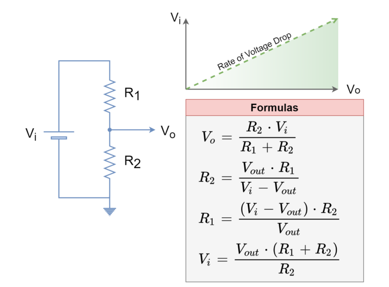 Voltage divider calculator - Electronics-Lab