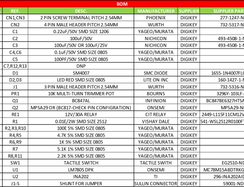 BOM - Electronics-Lab.com