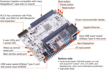 Beagleboard AI-64 - Electronics-Lab.com
