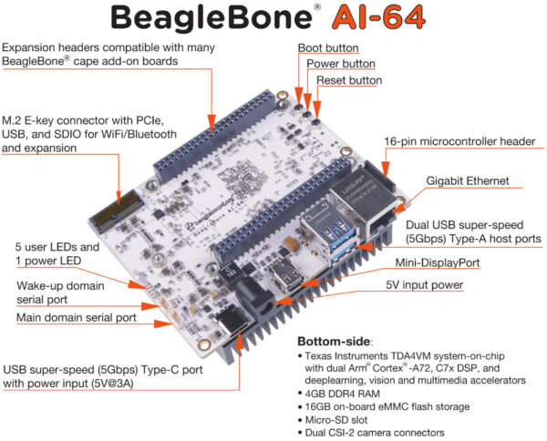 BeagleBoard BeagleBone® AI-64 - Electronics-Lab