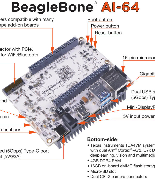 Beagleboard AI-64 - Electronics-Lab.com