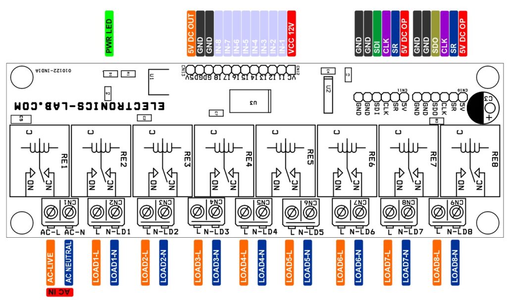 CONNECTIONS - Electronics-Lab.com