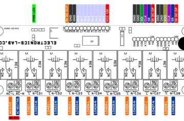 CONNECTIONS - Electronics-Lab.com