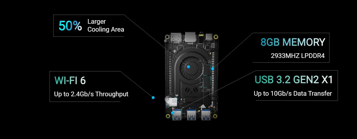 Captured - Electronics-Lab