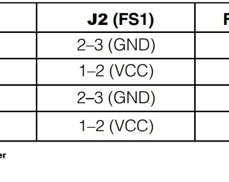 Frequency Selection Table - Electronics-Lab.com