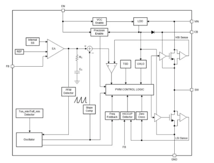 LMR51430_Block - Electronics-Lab.com