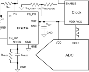 TPS7A94-typical-application - Electronics-Lab.com
