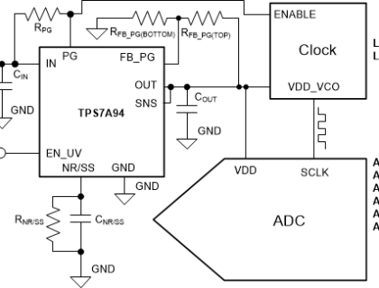 TPS7A94-typical-application - Electronics-Lab.com
