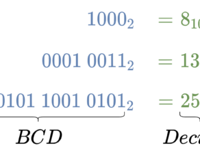bcd__to_dec_examples - Electronics-Lab.com