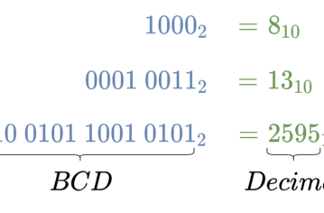 bcd__to_dec_examples - Electronics-Lab.com