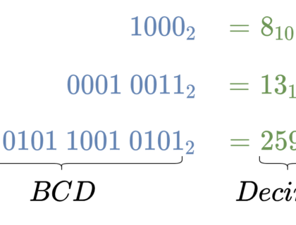 bcd__to_dec_examples - Electronics-Lab.com
