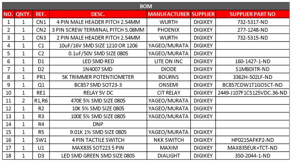 bom - Electronics-Lab.com
