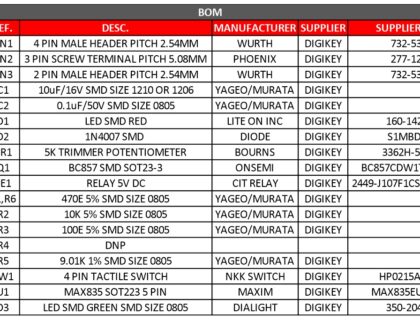 bom - Electronics-Lab.com