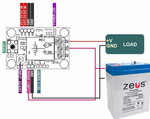 connections - Electronics-Lab.com