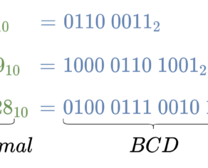 dec_to_bcd_examples - Electronics-Lab.com