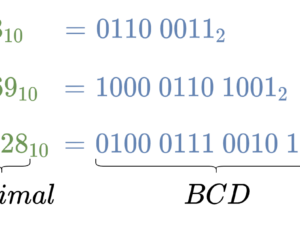 dec_to_bcd_examples - Electronics-Lab.com