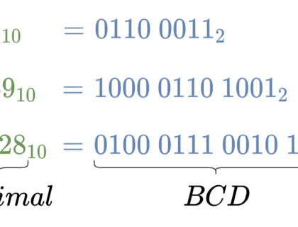 dec_to_bcd_examples - Electronics-Lab.com