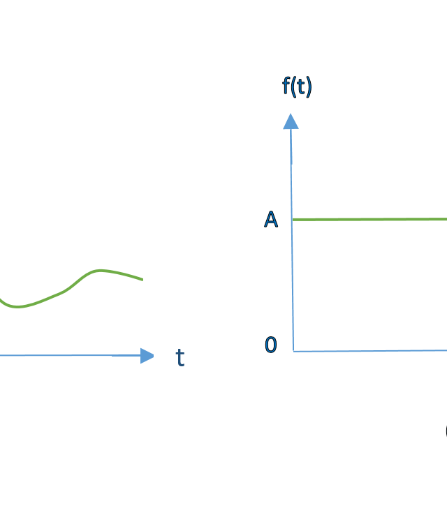 figure 1 - Electronics-Lab.com