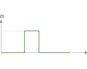 figure 4 - Electronics-Lab.com