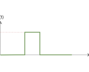 figure 4 - Electronics-Lab.com
