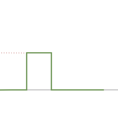figure 4 - Electronics-Lab.com