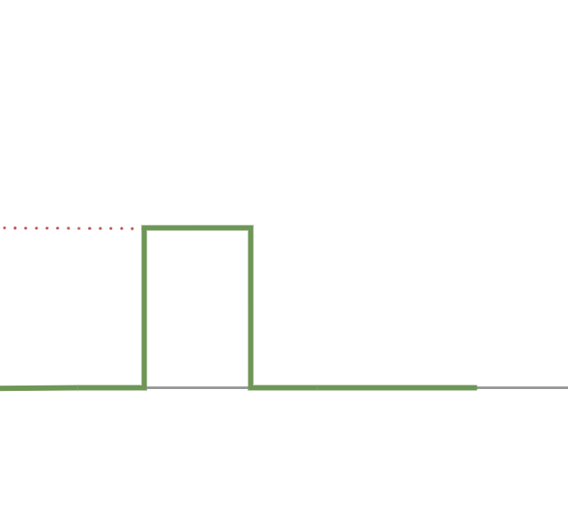 figure 4 - Electronics-Lab.com