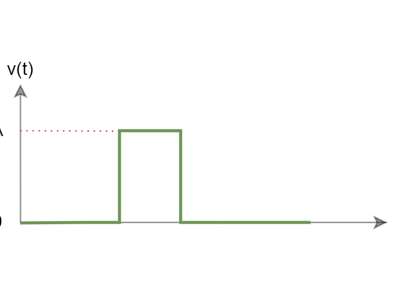 figure 4 - Electronics-Lab.com