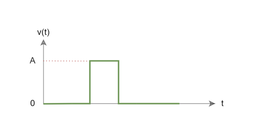 figure 4 - Electronics-Lab.com