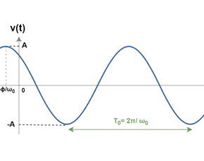 figure 5 - Electronics-Lab.com