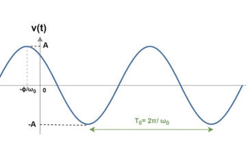 figure 5 - Electronics-Lab.com