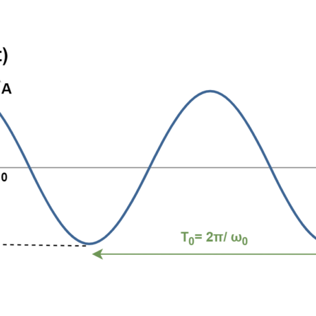 figure 5 - Electronics-Lab.com