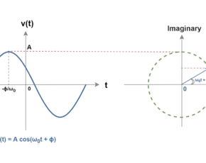 figure 6 - Electronics-Lab.com