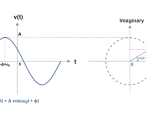 figure 6 - Electronics-Lab.com