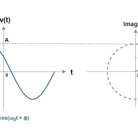 figure 6 - Electronics-Lab.com