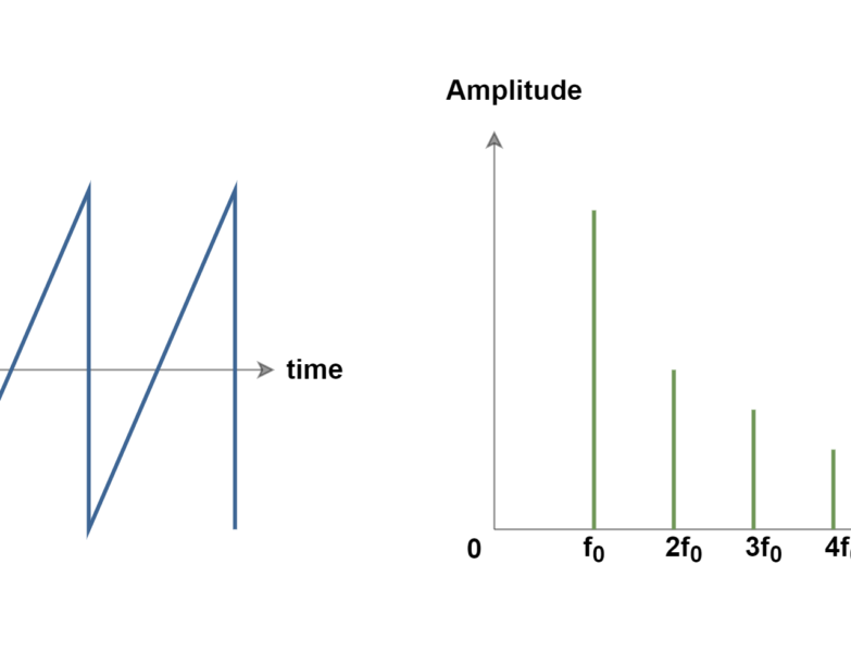 figure 8 - Electronics-Lab.com