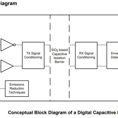 functional block diagram - Electronics-Lab.com