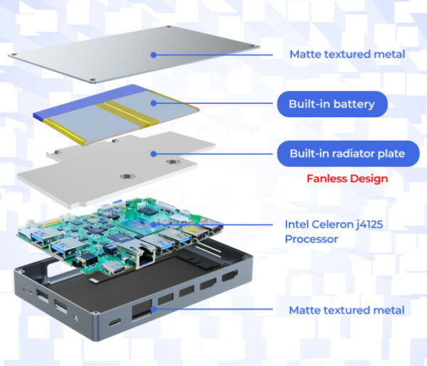 Gole1 Pro - Pocket-sized Windows 11 Desktop PC has WiFi 6.0 and a 5.5 ...