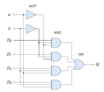 The Multiplexer - Electronics-Lab