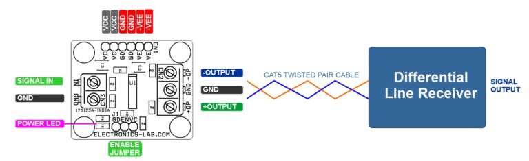 CONNECTIONS - Electronics-Lab.com