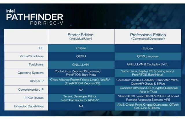 Cap - Electronics-Lab.com