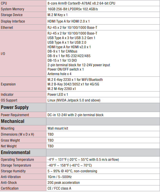 Preliminary Spec - Electronics-Lab.com Preliminary Spec - Electronics-Lab.com