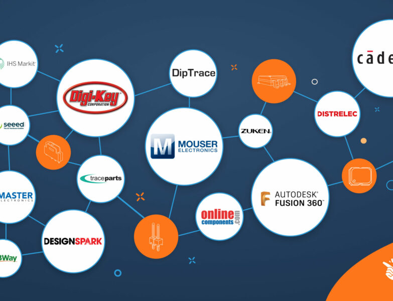 SnapEDA Syndication Network Banner - Blue Version - Electronics-Lab.com