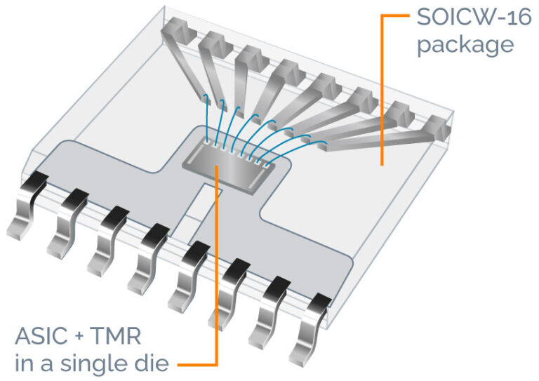 Crocus Technology 0A to 65A Integrated Current Sensors - Electronics-Lab