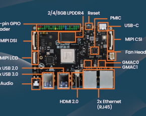 VisionFive 2 board layout - Electronics-Lab.com
