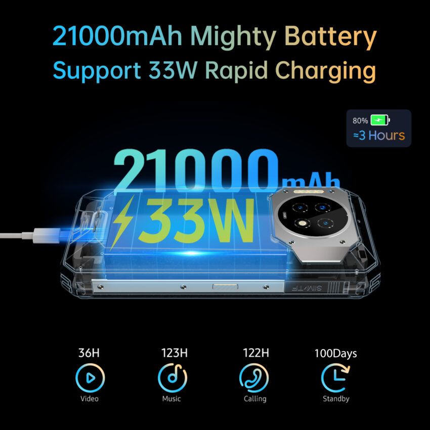 Limited 15% Off For Biggest Battery Rugged Phone - Electronics-Lab