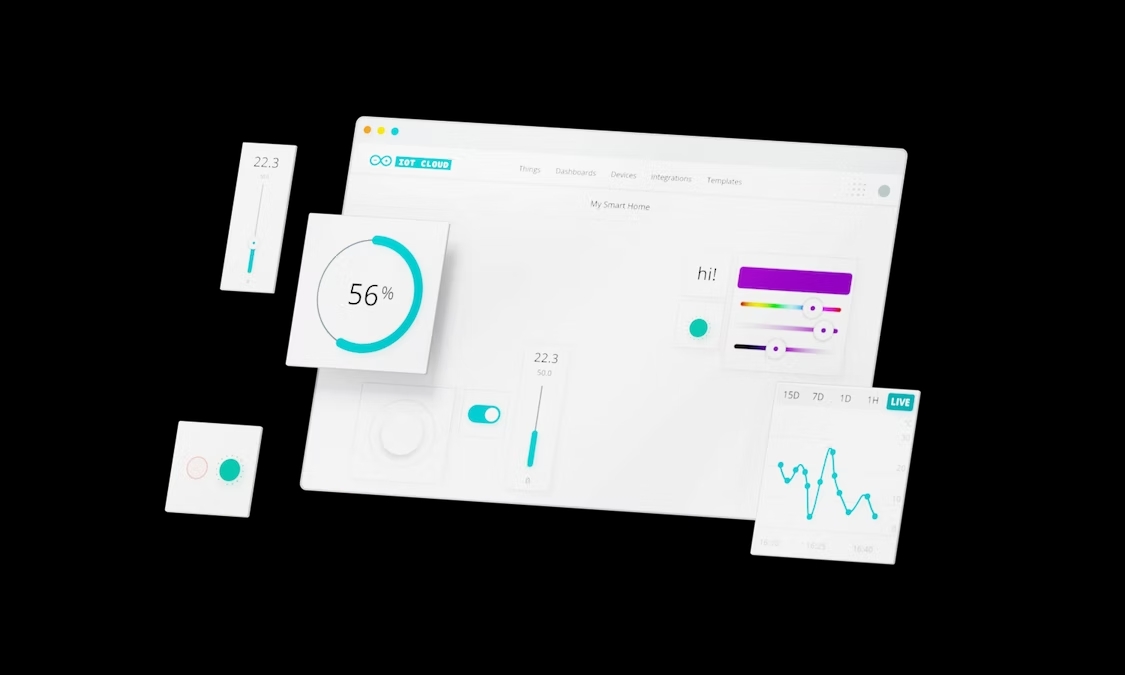 Arduino Iot Cloud Visual Dashboards Electronics 