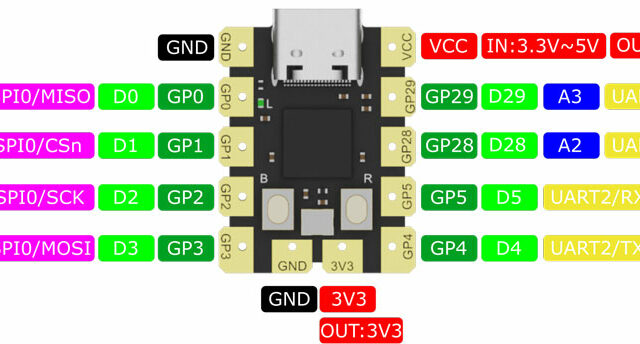 DFRobot Beetle RP2040 mini development board Pin layout - Electronics ...
