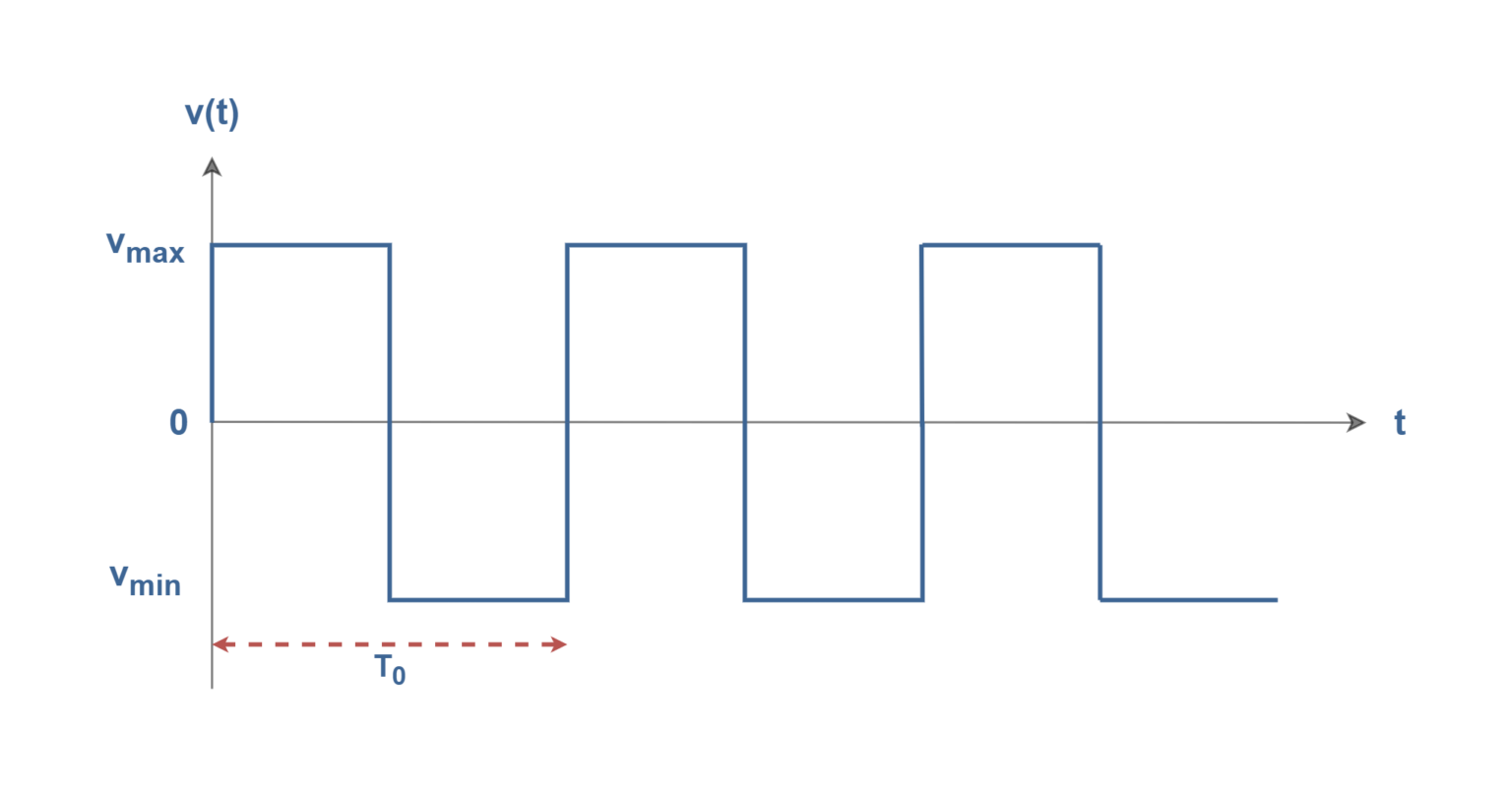 Figure 2 - Electronics-Lab.com