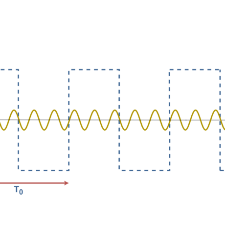 Figure 3-3 - Electronics-Lab.com