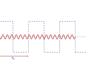 Figure 3-4 - Electronics-Lab.com